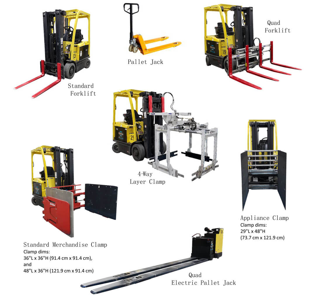 Ultimate Guide to Sams Club and Costco Pallet Displays-Packwins