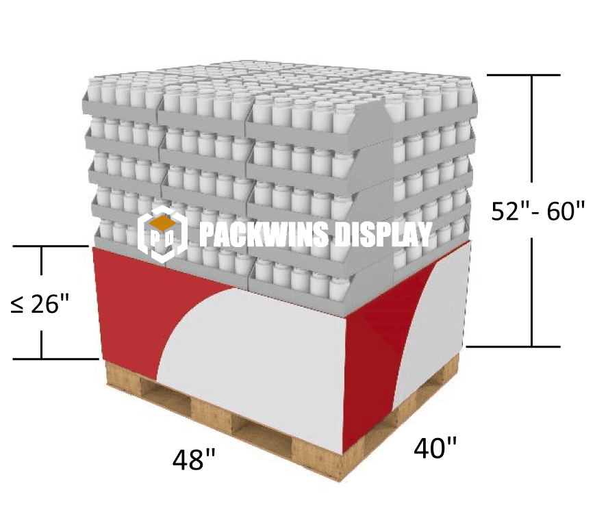 Ultimate Guide to Costco Butterfly Pallet Skirt Display | Packwins