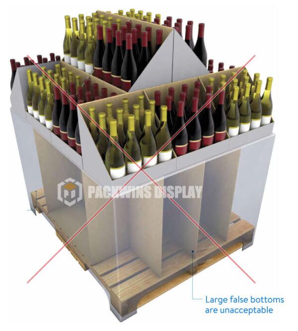 Ultimate Guide to Walmart RRP Retail Ready Packaging Standards - PDQ ...