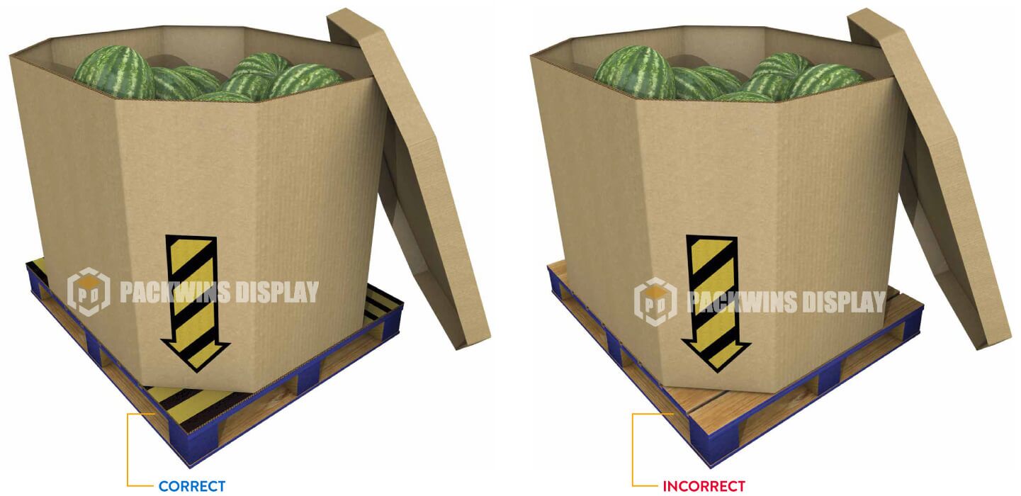 Ultimate Guide to Walmart RRP Retail Ready Packaging Standards - PDQ ...