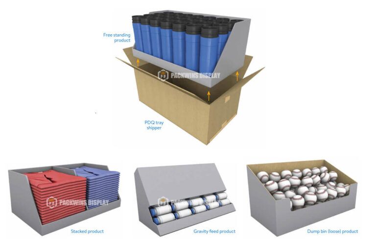 Ultimate Guide to Walmart RRP Retail Ready Packaging Standards - PDQ ...