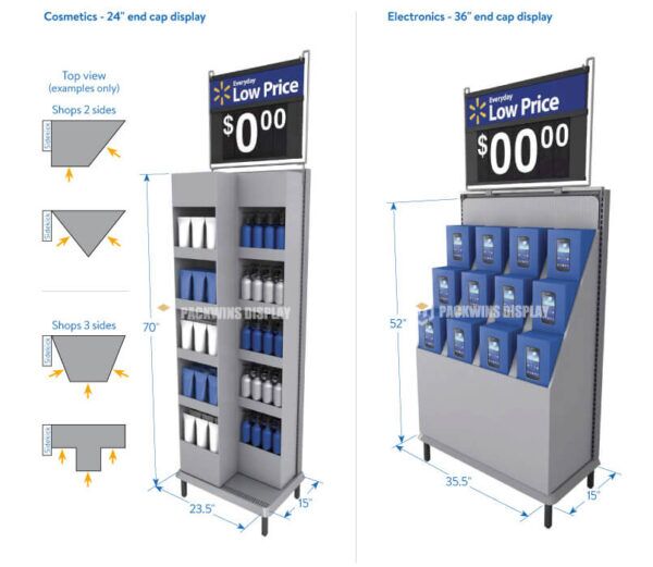Ultimate Guide to Walmart RRP Retail Ready Packaging Standards - PDQ ...