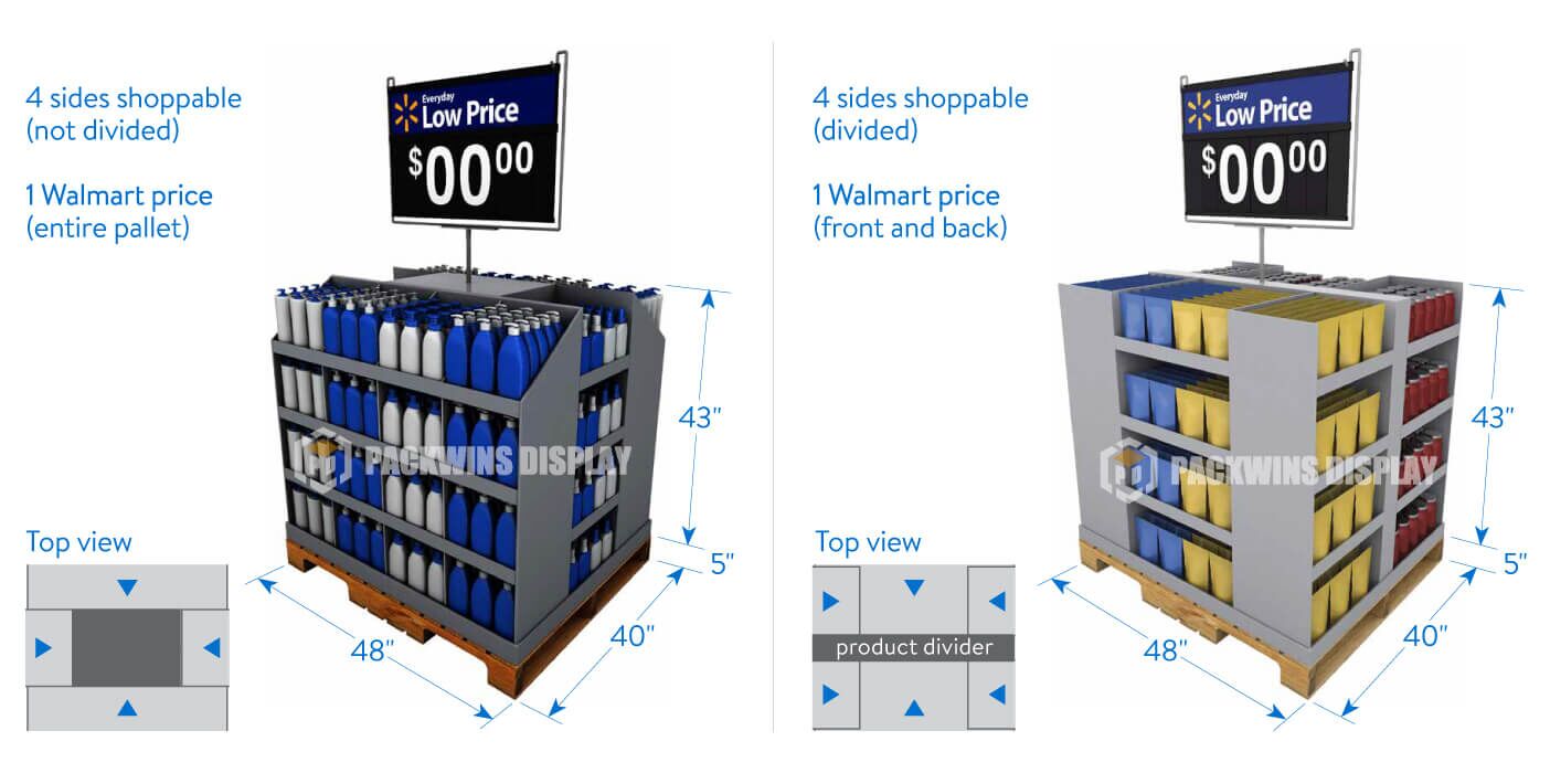 Ultimate Guide to Walmart RRP Retail Ready Packaging Standards - PDQ ...