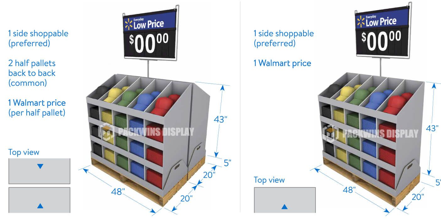 Ultimate Guide to Walmart RRP Retail Ready Packaging Standards - PDQ ...