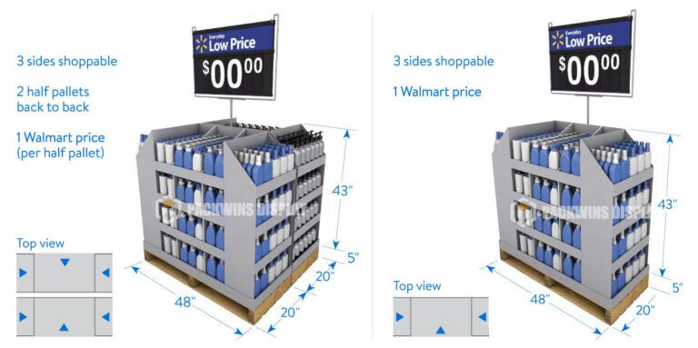 Ultimate Guide to Walmart RRP Retail Ready Packaging Standards - PDQ ...