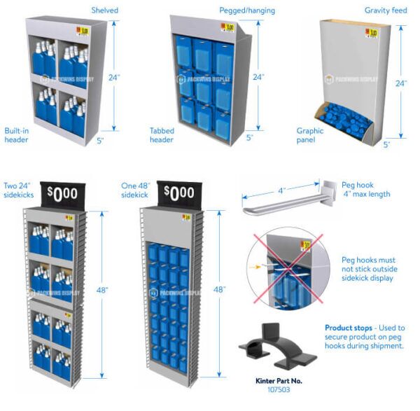 Ultimate Guide to Walmart RRP Retail Ready Packaging Standards - PDQ ...