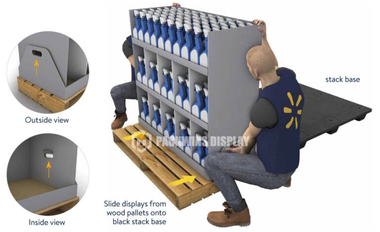 Ultimate Guide to Walmart RRP Retail Ready Packaging Standards - PDQ ...